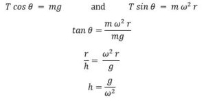 Watt Governor - Pendulum Type Governor - Mechanical Basics