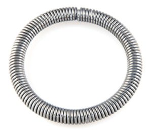 What Is A Spring - Types Of Springs - Springs Materials